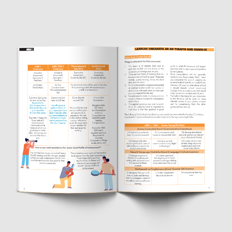 Junior Cycle Success - Gaeilge | 4schools.ie